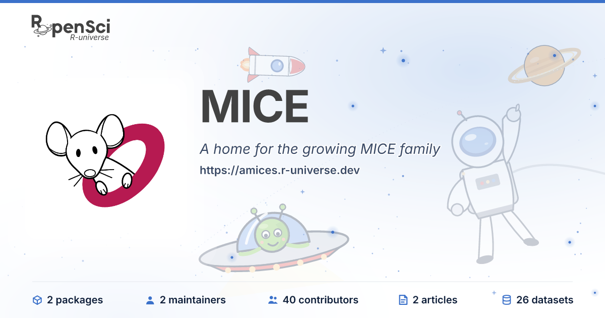 mice: Multivariate Imputation by Chained Equations